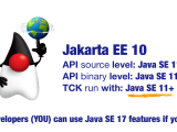 Hashtag Jakarta Ee 101 Agilejava Eu