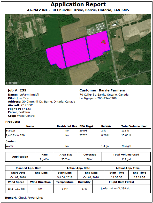 AG-NAV AgMission | AG-NAV Inc.