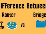 Compare Difference Between Router Bridge Ahirlabs