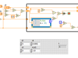 Verlet Integration Gitbook