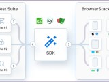 I Tested 9 Best Ai Testing Tools In 2026 For Software Quality Assurance