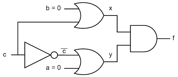 Combinational Logic Circuits Examples In Real Life Combinational Logic Circuits Examples In Real Life