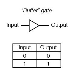 buffer circuit diagram - Circuit Diagram