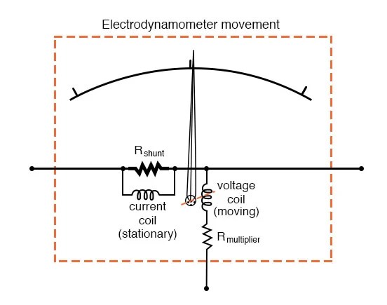 Wattmeter Wiring Diagram