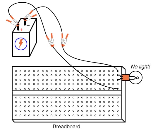Example Of Short Circuit Diagram