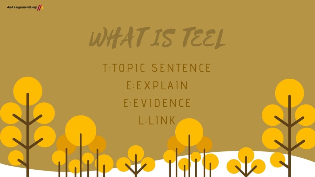 What Is TEEL How To Write A TEEL Structure Benefits Of TEEL what-is-teel-how-to-write-a-teel-structure-benefits-of-teel