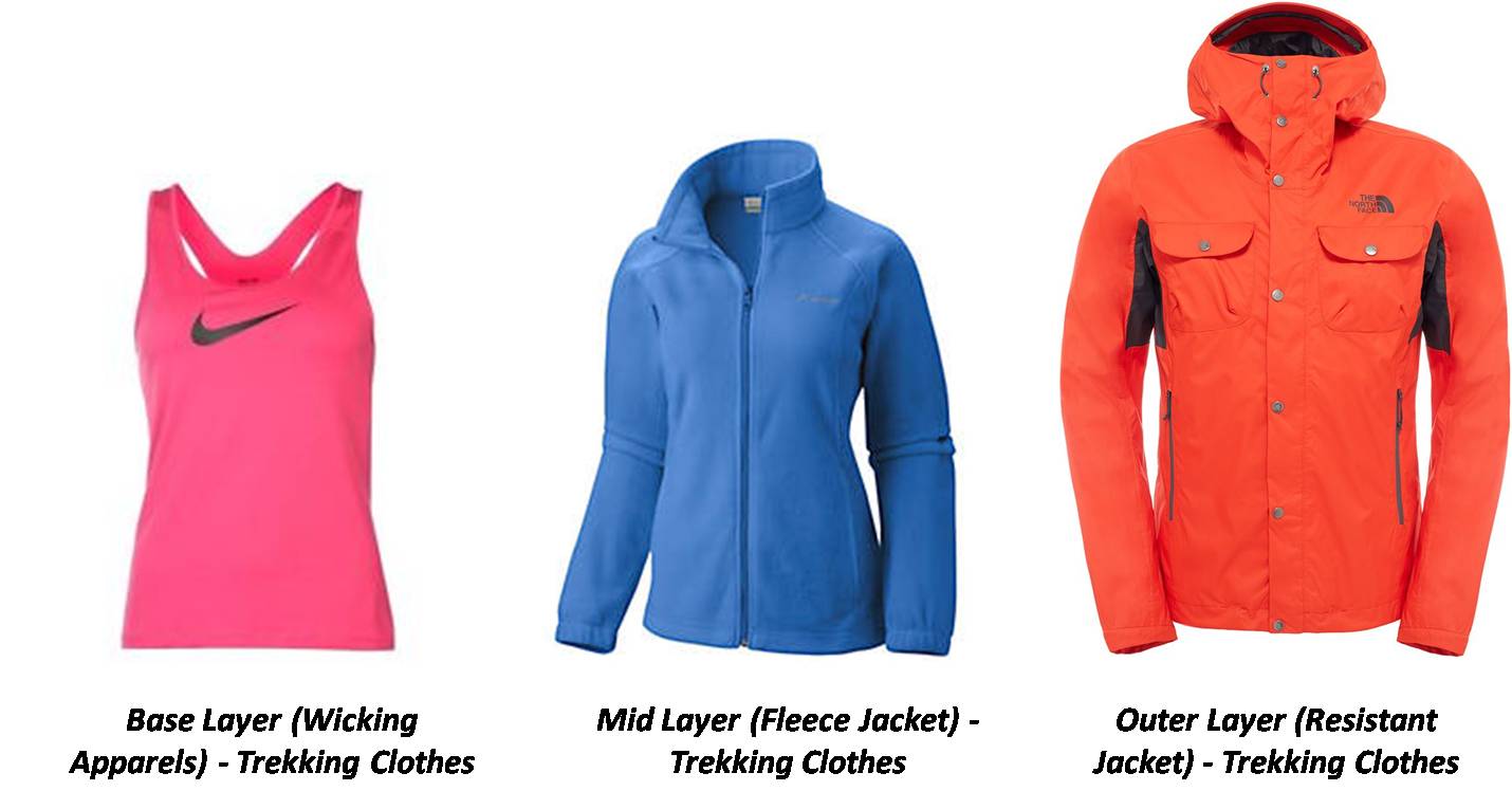 5 essential trekking accessories for The Himalayas - ALL GUD THINGS