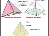 Solid Geometry Pyramid