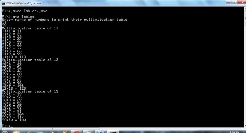 Multiplication Chart Java Alphabetworksheetsfree Com - Best Dark Patterns in Ultra HD