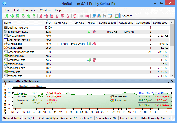 How To Limit Internet Bandwidth On Your PC how-to-limit-internet-bandwidth-on-your-pc