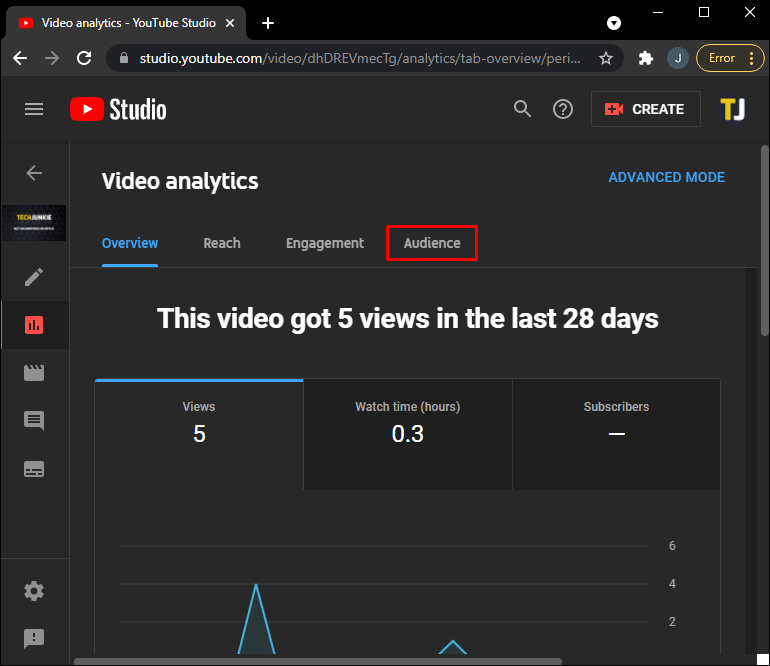 How To See User Data On Who Watched Your YouTube Video how-to-see-user-data-on-who-watched-your-youtube-video