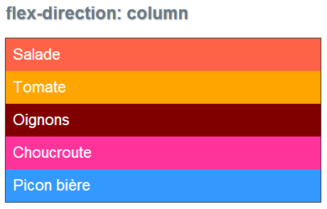 CSS3 Flexbox Layout module | OhMyDev