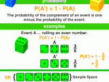Complement Of An Event A Maths Dictionary For Kids Quick Reference By