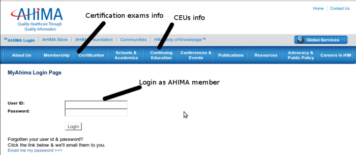 Are You Truly Serious About CPC And CCS Read This Medical Coding Guide are-you-truly-serious-about-cpc-and-ccs-read-this-medical-coding-guide