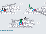 Invisible Decrease Instructions Amigurumi