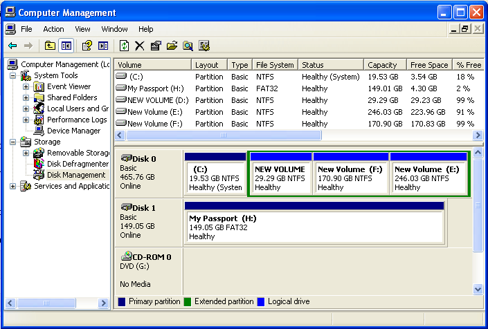 How to Format Ntfs Drive to Fat File System | How to Guide