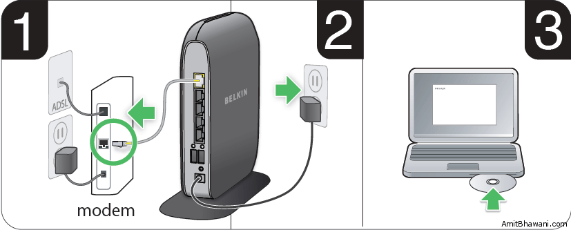 How to Install Belkin Play Max Wireless Router | How to Guide