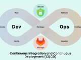 Streamline Devops With Gitlab Amrut Software