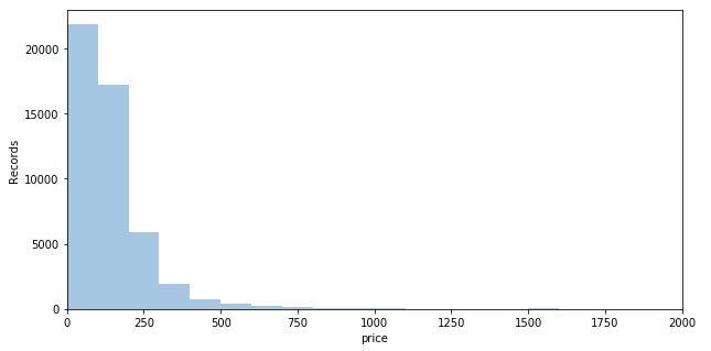 Continuous Variable Plots With Seaborn Matplotlib Python Data - Full HD Gradient Photos for Desktop