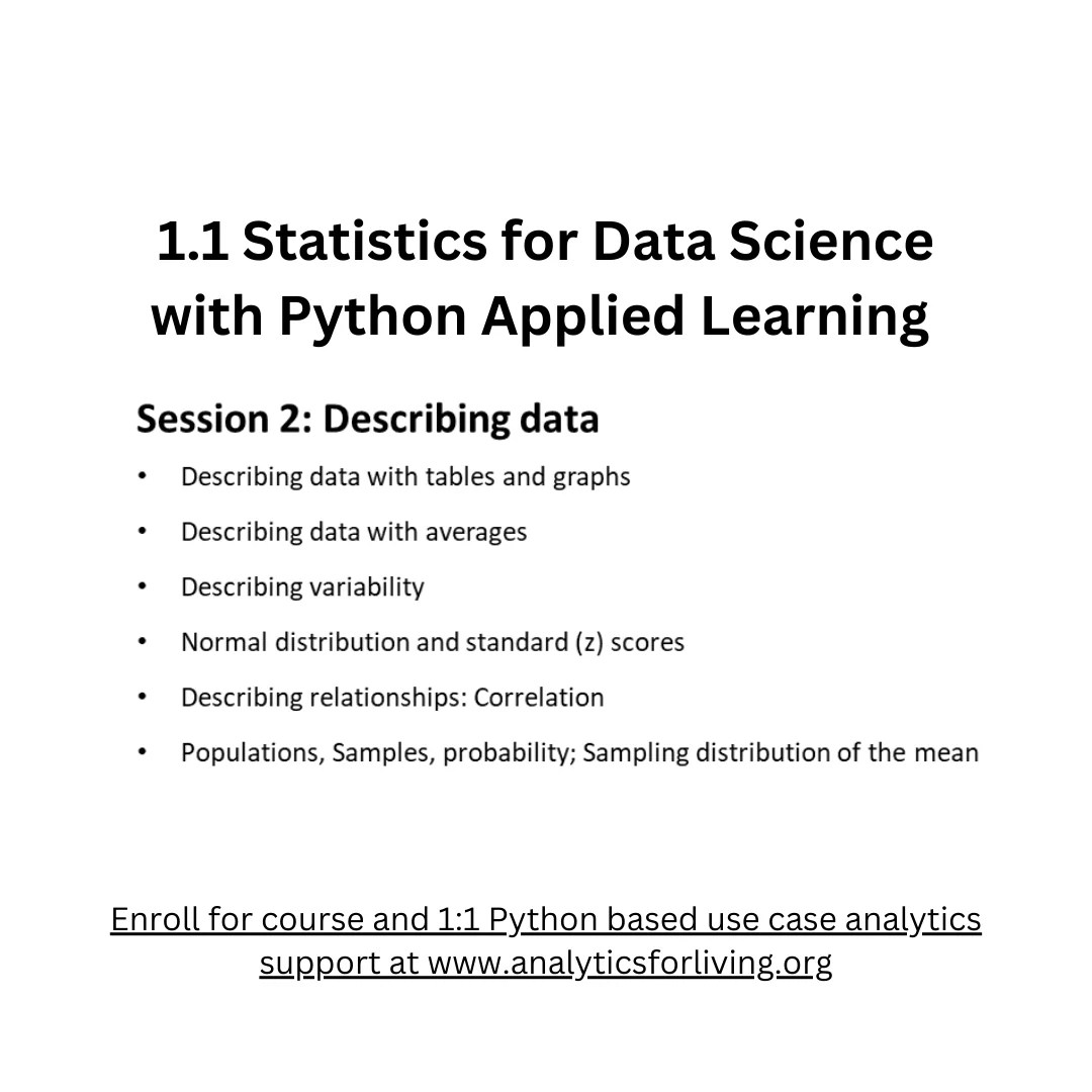 1 1 Statistics For Data Science With Python And 1 1 Use Case Support
