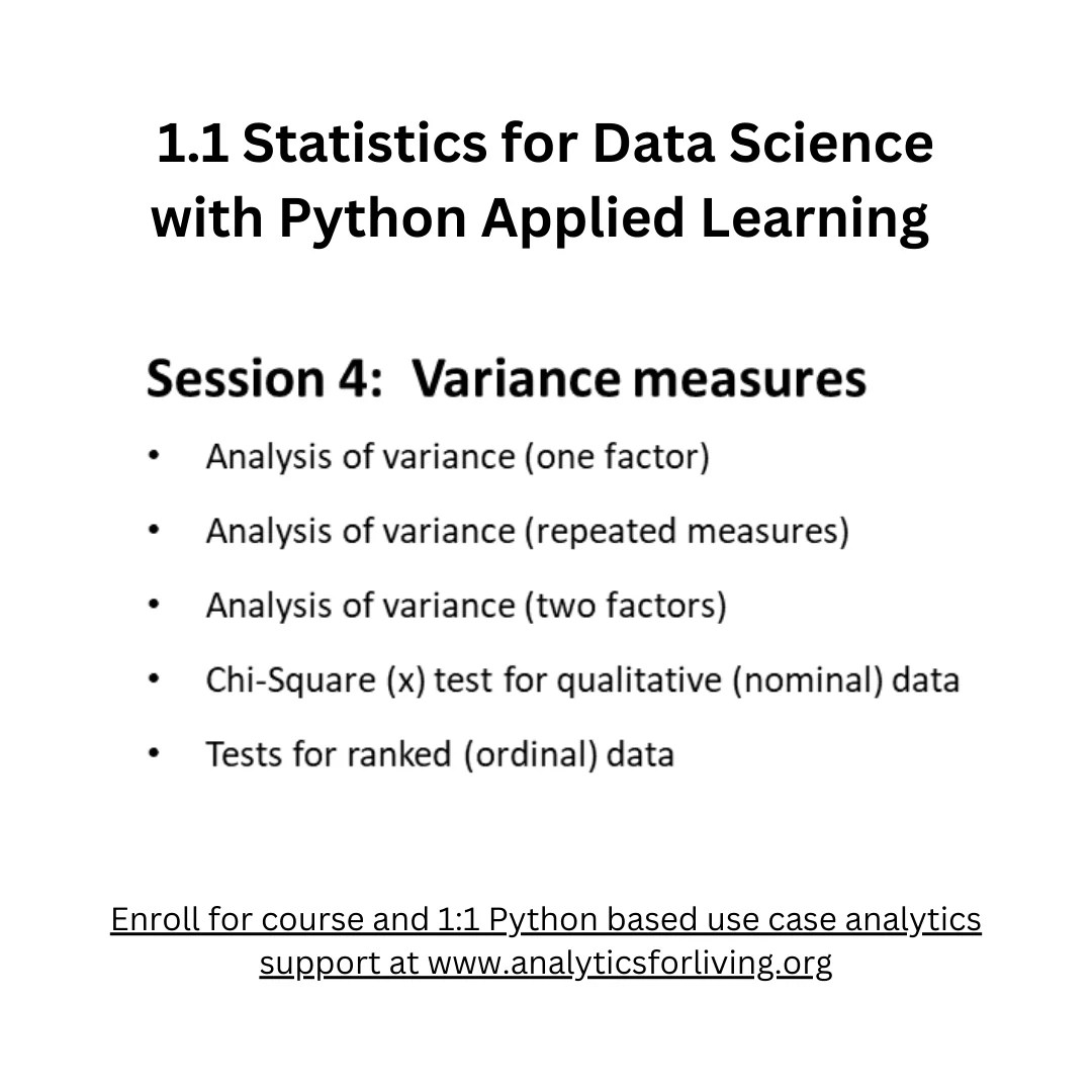 1 1 Statistics For Data Science With Python And 1 1 Use Case Support