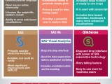 Github Sara 02 Awesome Infograhics Memo A Collection Of Some