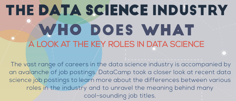 Important Job Roles in Data Science Industry Today - Who Does What