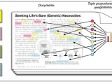 Beginners Guide To Topic Modeling In Python Shivam Bansal S Blog