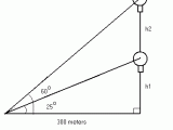 Basic Trigonometry Problems Trigonometric Problems Video Lessons