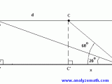 Trigonometry Problems With Step By Step Solutions