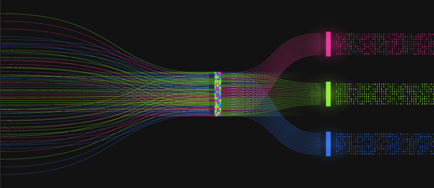 Future Trends In Data Engineering