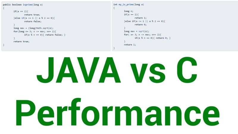 Java Vs C App Performance Gary Explains Android Authority - Premium Sunset Wallpaper Gallery - Desktop
