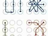 How Predictable Is Your Android Lock Pattern