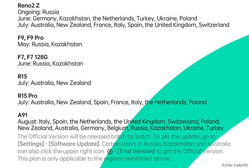 Oppo Android 10 Update Roadmap with ColorOS 7 announced