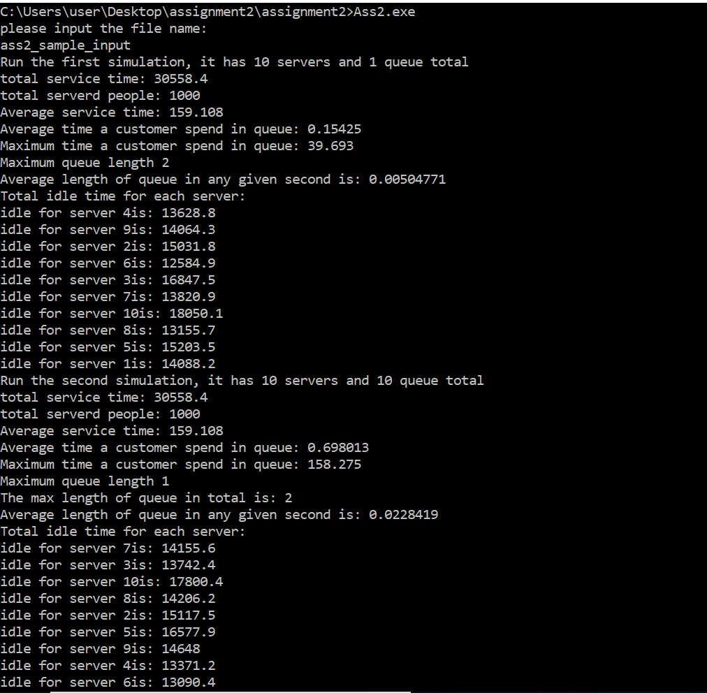 Csci203 Data Structures And Algorithms Assignment 2 Solved Ankitcodinghub