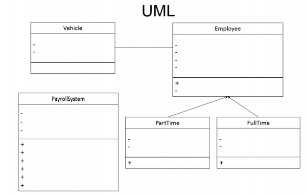 Cs1102 Programming 1 Project Assignment Unit 5 Solved Ankitcodinghub