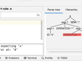 Antlr Development Tools