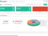Processmaker Demo Overview Reviews Features And Pricing 2026