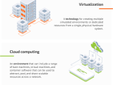 Cloud Computing Vs Virtualization Definitions Pros And Cons And Key