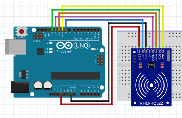 Como Utilizar O Módulo Leitor Rfid Rc522 Com Arduino Arduino Portugal 9509