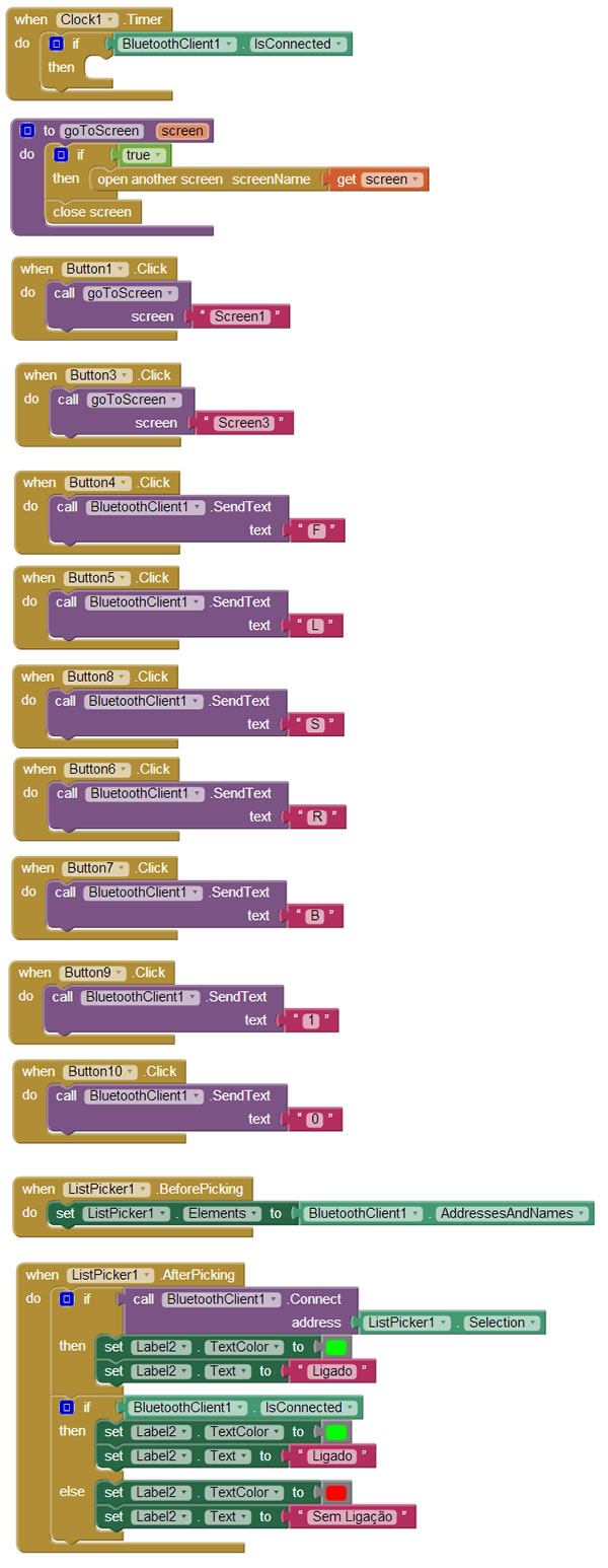 Arduino: Como controlar um Robot com o Telemóvel? [Video] - Arduino Portugal