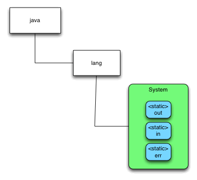 Java System - Beautiful Ocean Image - 4K