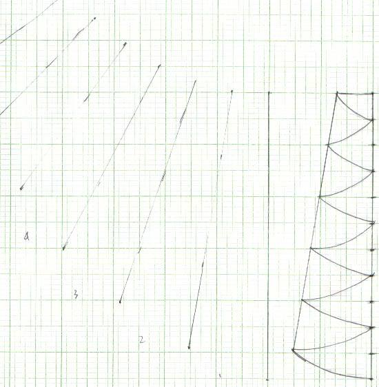 -waterfall drapery » The Frock Chick