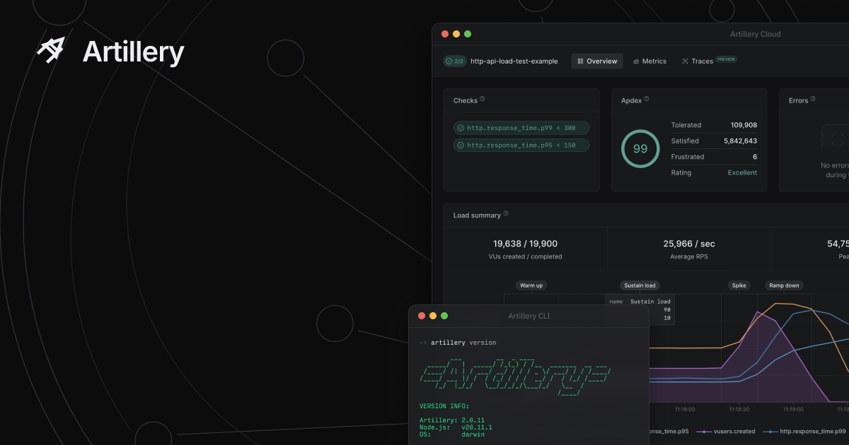 Artillery The Complete Load Testing Platform