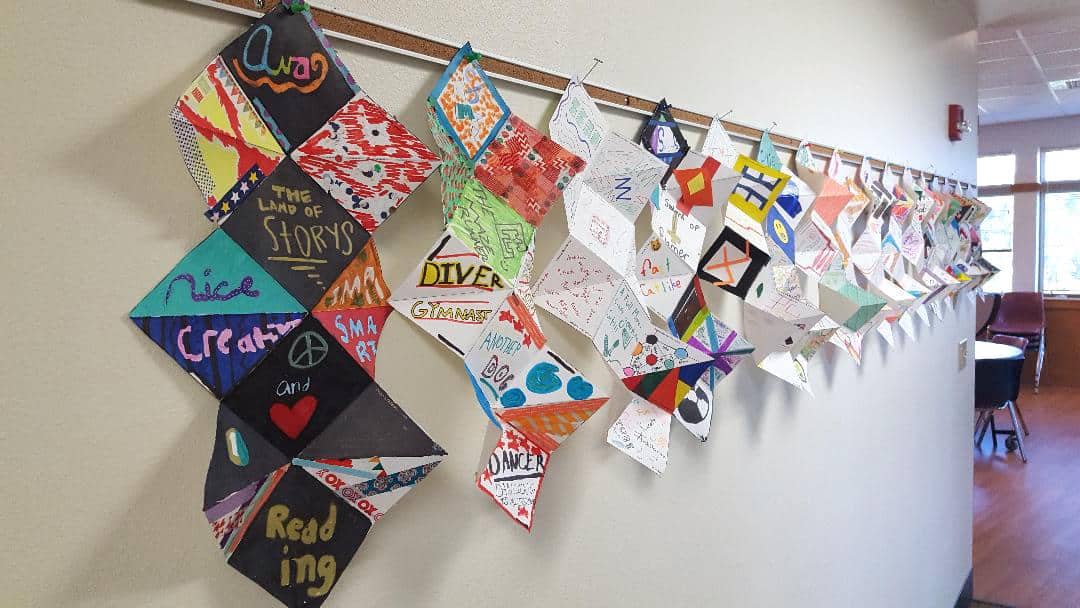 All About Me Foldable Explosion Books