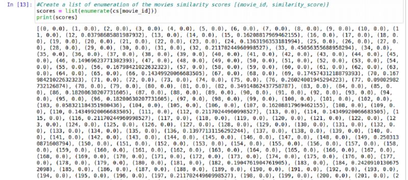 Theoretical Introduction To Recommendation Systems In Python Askpython - Abstract Photo Collection - Mobile Quality