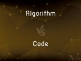 Algorithm Vs Code What S The Difference