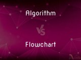 Algorithm Vs Flowchart What S The Difference