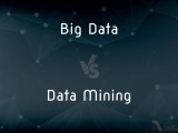 Big Data Vs Data Mining What S The Difference