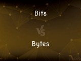 Bits Vs Bytes What S The Difference